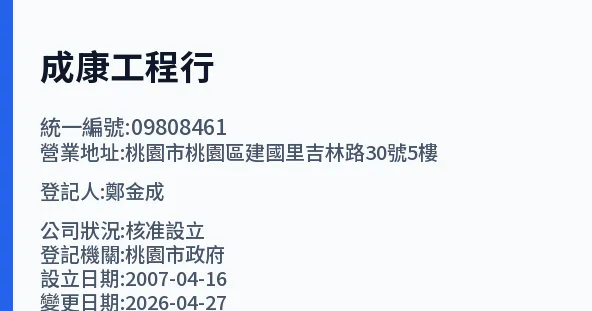 成康工程行的照片-統編 09808461(桃園市) 公司登記資料與營業項目詳細圖表