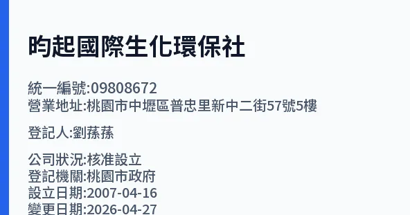 昀起國際生化環保社的照片-統編 09808672(桃園市) 公司登記資料與營業項目詳細圖表