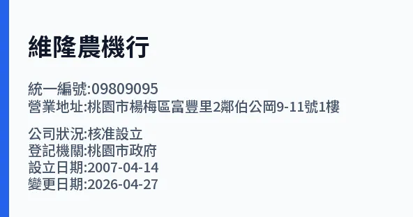 維隆農機行的照片-統編 09809095(桃園市) 公司登記資料與營業項目詳細圖表