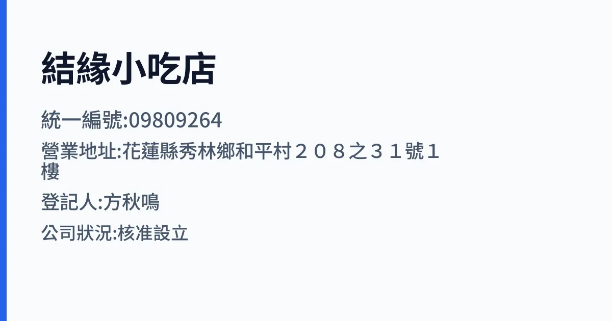 結緣小吃店 - 統編 09809264(花蓮縣) 公司登記資料與營業項目詳細圖表
