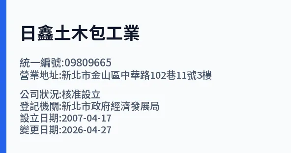 日鑫土木包工業的照片-統編 09809665(新北市) 公司登記資料與營業項目詳細圖表