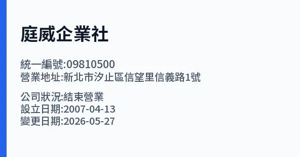 庭威企業社的照片-統編 09810500(新北市) 公司登記資料與營業項目詳細圖表