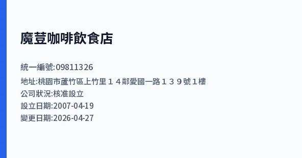 魔荳咖啡飲食店的照片-統編 09811326(桃園市) 公司登記資料與營業項目詳細圖表