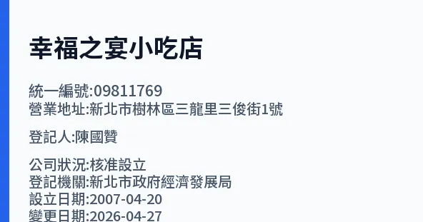 幸福之宴小吃店的照片-統編 09811769(新北市) 公司登記資料與營業項目詳細圖表