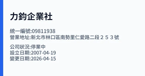 力鈞企業社的照片-統編 09811938(新北市) 公司登記資料與營業項目詳細圖表