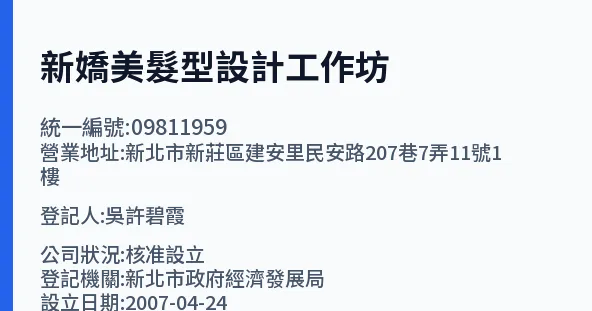 新嬌美髮型設計工作坊的照片-統編 09811959(新北市) 公司登記資料與營業項目詳細圖表