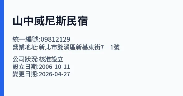 山中威尼斯民宿的照片-統編 09812129(新北市) 公司登記資料與營業項目詳細圖表