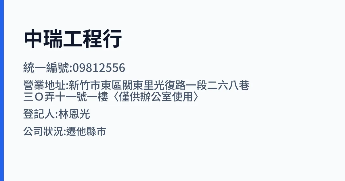 中瑞工程行 - 統編 09812556(新竹縣) 公司登記資料與營業項目詳細圖表