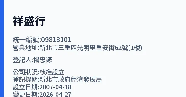 祥盛行的照片-統編 09818101(新北市) 公司登記資料與營業項目詳細圖表