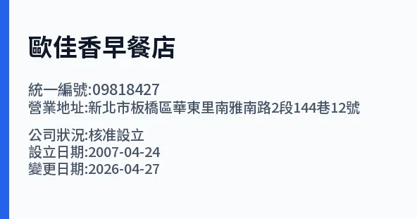 歐佳香早餐店的照片-統編 09818427(新北市) 公司登記資料與營業項目詳細圖表