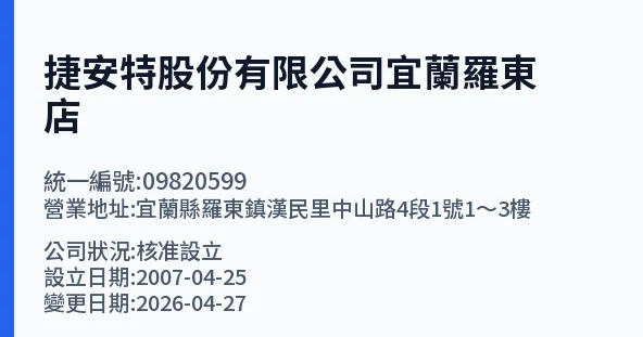 捷安特股份有限公司宜蘭羅東店的照片-統編 09820599(宜蘭縣) 公司登記資料與營業項目詳細圖表