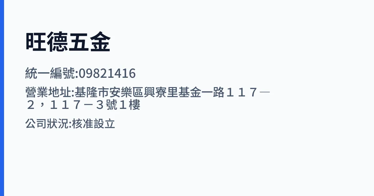 旺德五金 - 統編 09821416（基隆市） 公司登記資料與營業項目詳細圖表