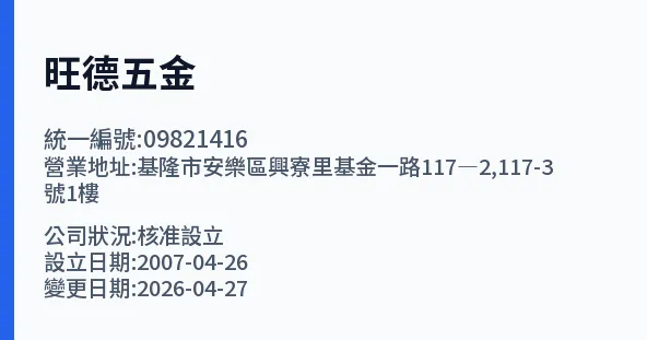 旺德五金的照片-統編 09821416(基隆市) 公司登記資料與營業項目詳細圖表
