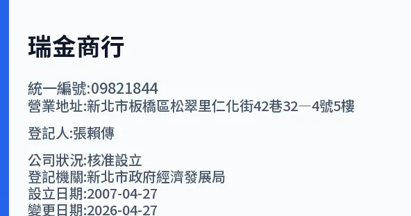 瑞金商行的照片-統編 09821844(新北市) 公司登記資料與營業項目詳細圖表