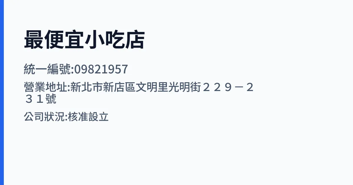 最便宜小吃店 - 統編 09821957(新北市) 公司登記資料與營業項目詳細圖表