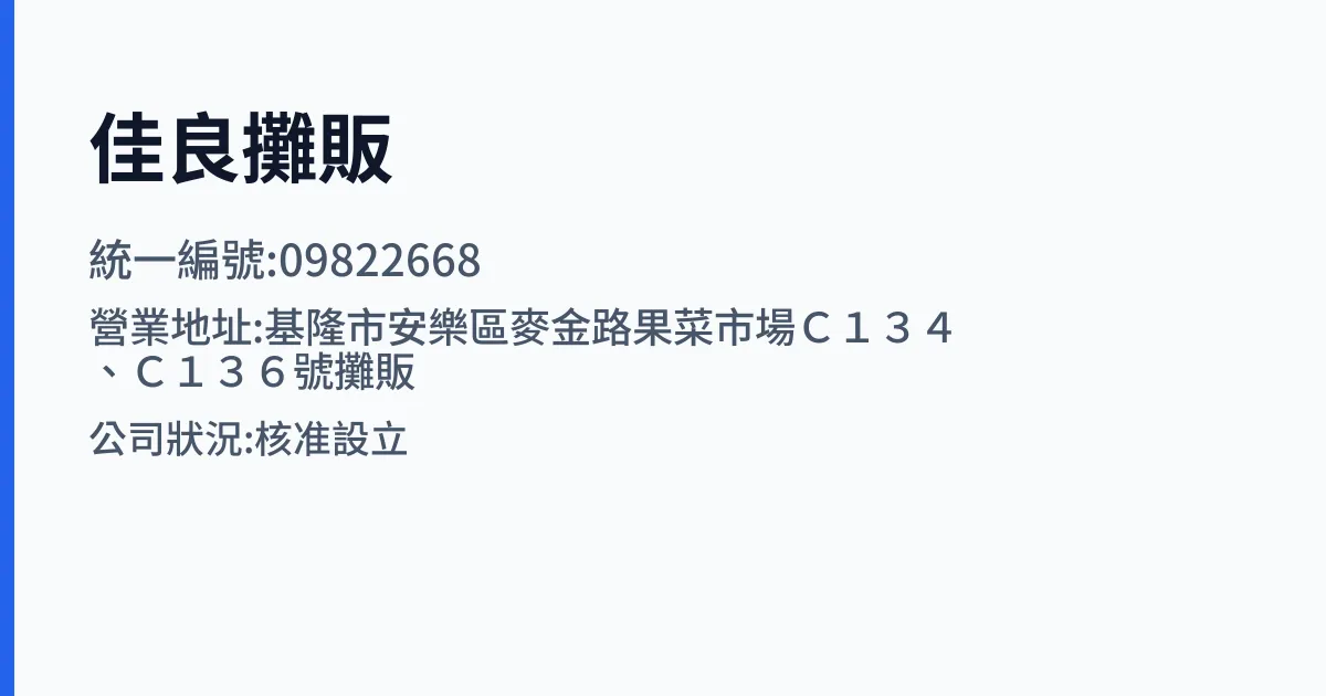 佳良攤販 - 統編 09822668（基隆市） 公司登記資料與營業項目詳細圖表