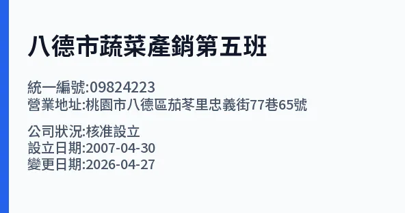 八德市蔬菜產銷第五班的照片-統編 09824223(桃園市) 公司登記資料與營業項目詳細圖表