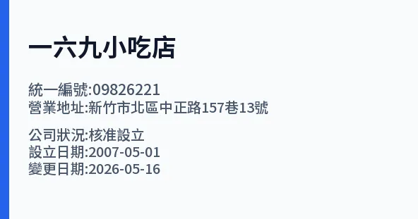 一六九小吃店的照片-統編 09826221(新竹市) 公司登記資料與營業項目詳細圖表