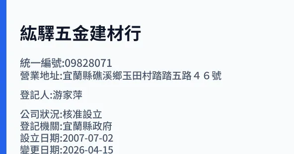 紘驛五金建材行的照片-統編 09828071(宜蘭縣) 公司登記資料與營業項目詳細圖表