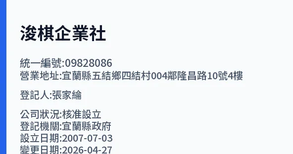 浚棋企業社的照片-統編 09828086(宜蘭縣) 公司登記資料與營業項目詳細圖表
