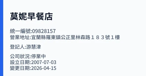 莫妮早餐店的照片-統編 09828157(宜蘭縣) 公司登記資料與營業項目詳細圖表