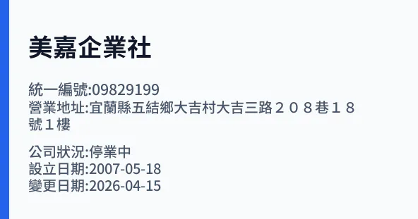 美嘉企業社的照片-統編 09829199(宜蘭縣) 公司登記資料與營業項目詳細圖表