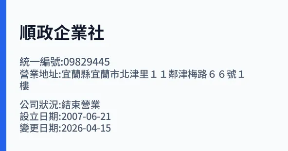順政企業社的照片-統編 09829445(宜蘭縣) 公司登記資料與營業項目詳細圖表