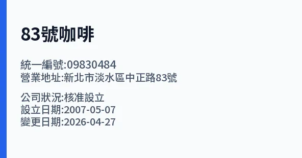 83號咖啡的照片-統編 09830484(新北市) 公司登記資料與營業項目詳細圖表