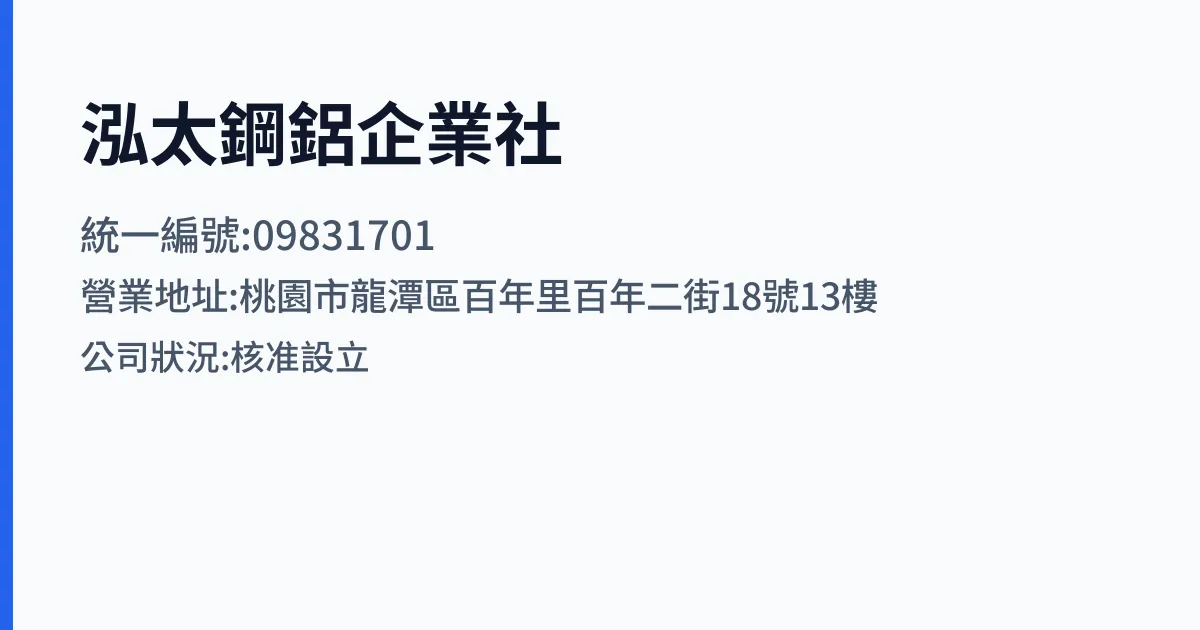 泓太鋼鋁企業社 - 統編 09831701(桃園市) 公司登記資料與營業項目詳細圖表