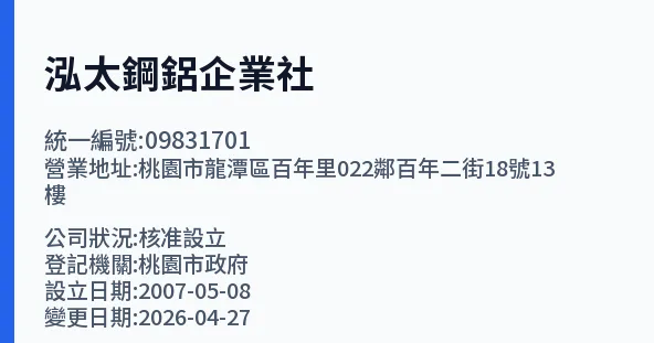 泓太鋼鋁企業社的照片-統編 09831701(桃園市) 公司登記資料與營業項目詳細圖表