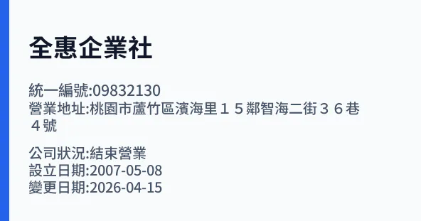 全惠企業社的照片-統編 09832130(桃園市) 公司登記資料與營業項目詳細圖表