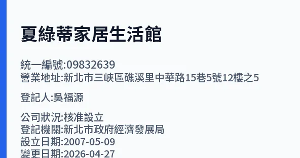 夏綠蒂家居生活館的照片-統編 09832639(新北市) 公司登記資料與營業項目詳細圖表