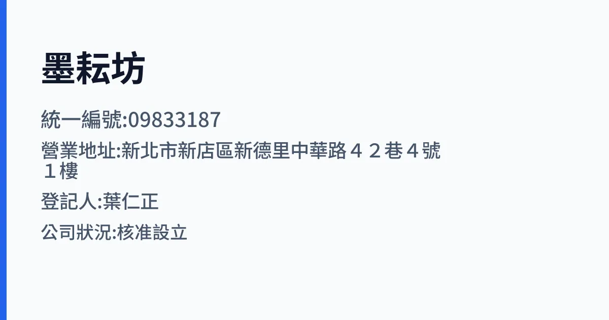 墨耘坊 - 統編 09833187(新北市) 公司登記資料與營業項目詳細圖表