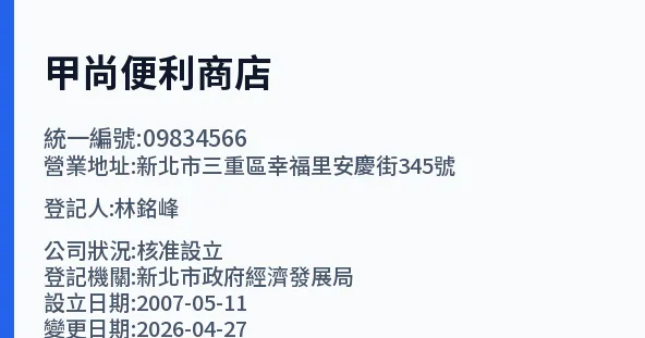 甲尚便利商店的照片-統編 09834566(新北市) 公司登記資料與營業項目詳細圖表