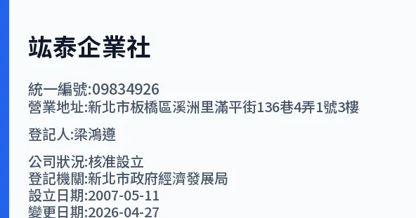 竑泰企業社的照片-統編 09834926(新北市) 公司登記資料與營業項目詳細圖表