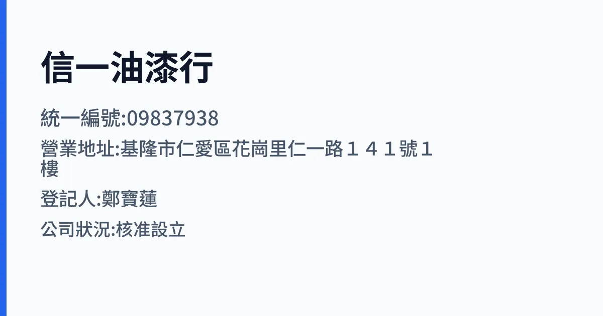 信一油漆行 - 統編 09837938(基隆市) 公司登記資料與營業項目詳細圖表