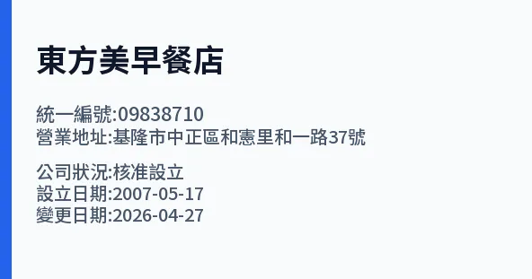 東方美早餐店的照片-統編 09838710(基隆市) 公司登記資料與營業項目詳細圖表