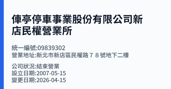 俥亭停車事業股份有限公司新店民權營業所的照片-統編 09839302(新北市) 公司登記資料與營業項目詳細圖表