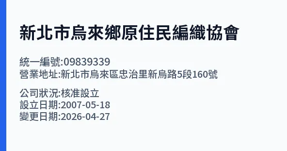 新北市烏來鄉原住民編織協會的照片-統編 09839339(新北市) 公司登記資料與營業項目詳細圖表