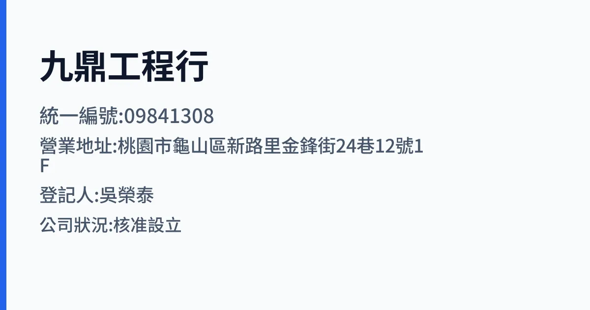 九鼎工程行 - 統編 09841308(桃園市) 公司登記資料與營業項目詳細圖表