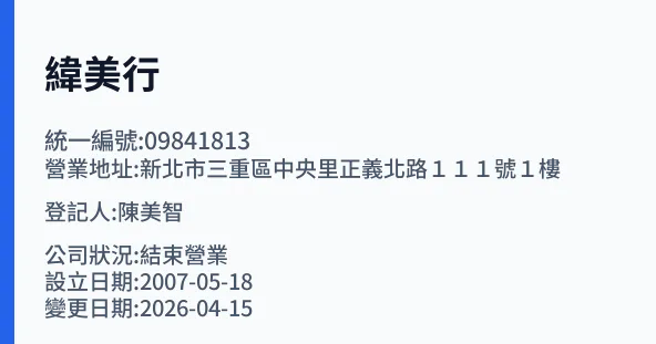 緯美行的照片-統編 09841813(新北市) 公司登記資料與營業項目詳細圖表