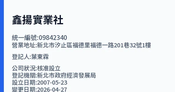 鑫揚實業社的照片-統編 09842340(新北市) 公司登記資料與營業項目詳細圖表