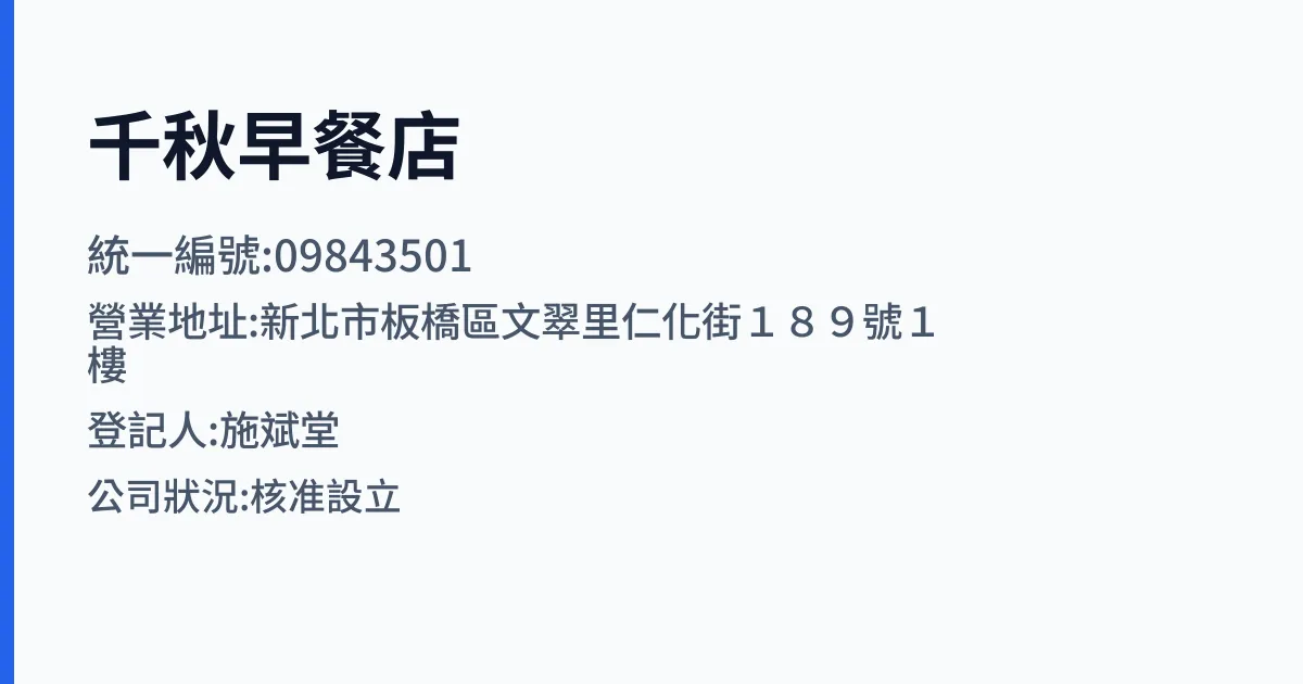 千秋早餐店 - 統編 09843501(新北市) 公司登記資料與營業項目詳細圖表