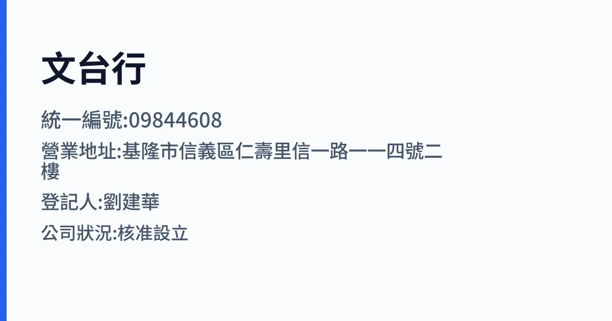 文台行 - 統編 09844608(基隆市) 公司登記資料與營業項目詳細圖表
