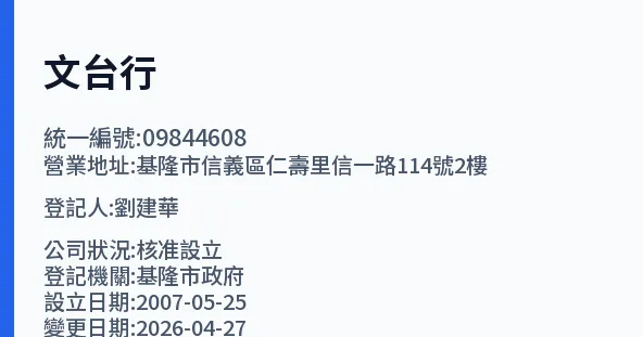 文台行的照片-統編 09844608(基隆市) 公司登記資料與營業項目詳細圖表
