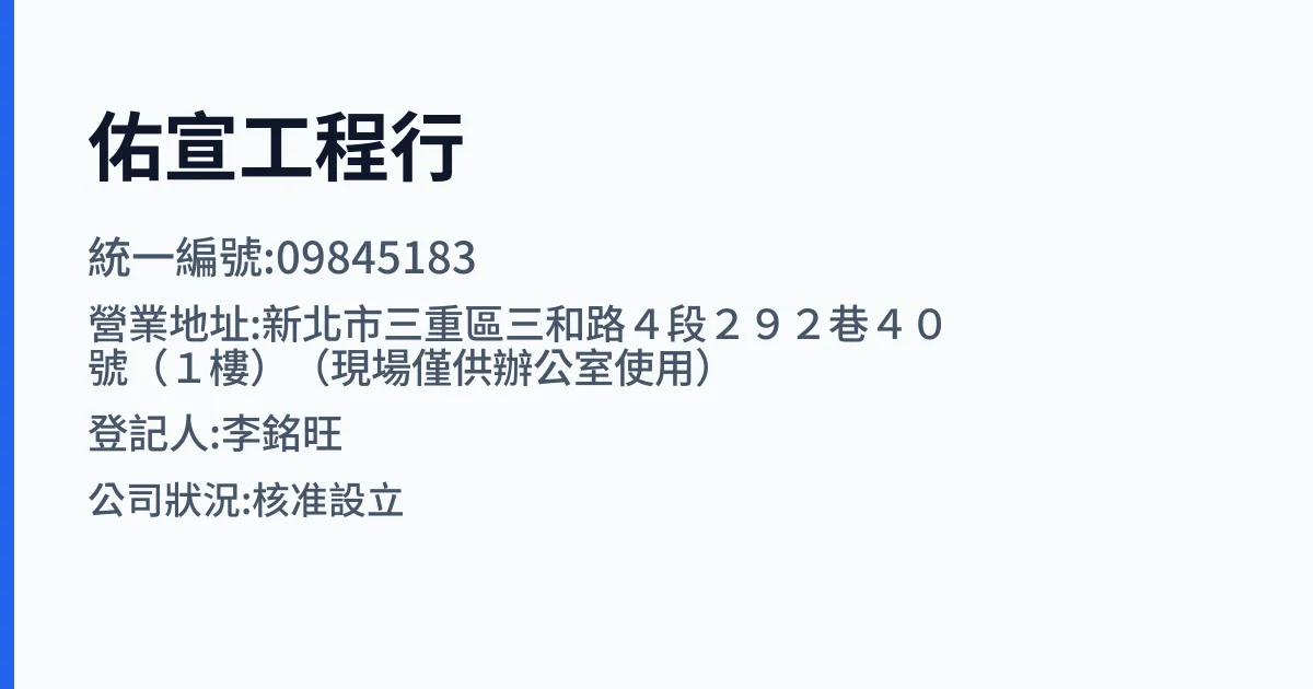 佑宣工程行 - 統編 09845183(新北市) 公司登記資料與營業項目詳細圖表