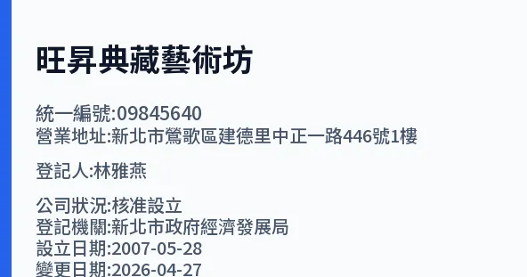 旺昇典藏藝術坊的照片-統編 09845640(新北市) 公司登記資料與營業項目詳細圖表