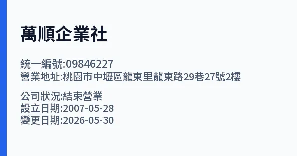 萬順企業社的照片-統編 09846227(桃園市) 公司登記資料與營業項目詳細圖表