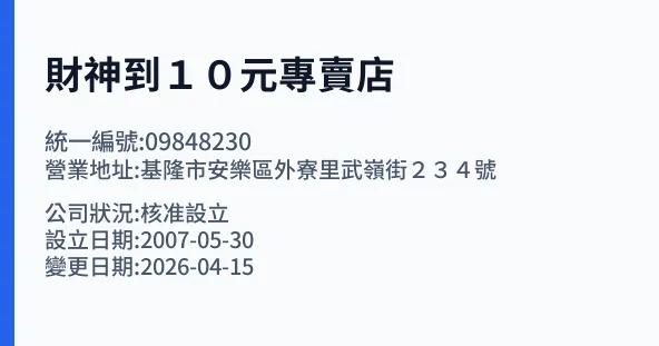財神到１０元專賣店的照片-統編 09848230(基隆市) 公司登記資料與營業項目詳細圖表