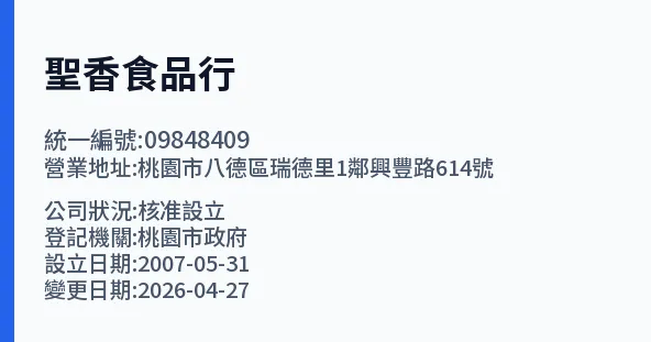 聖香食品行的照片-統編 09848409(桃園市) 公司登記資料與營業項目詳細圖表